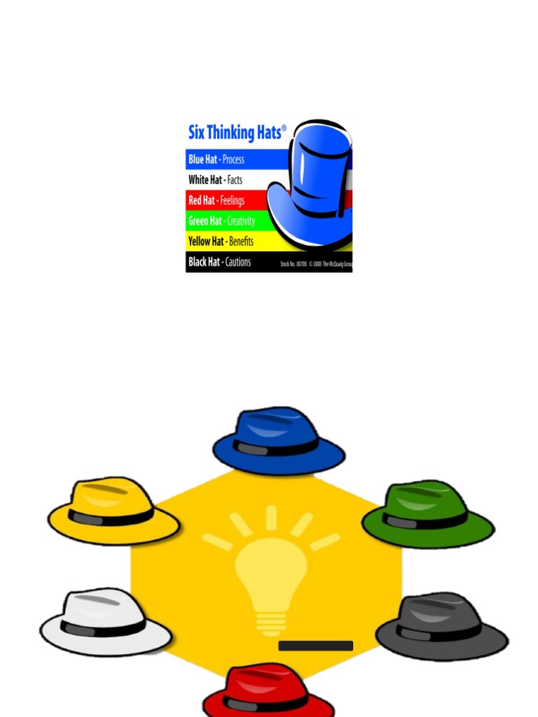 6 Thinking Hats | PDF
