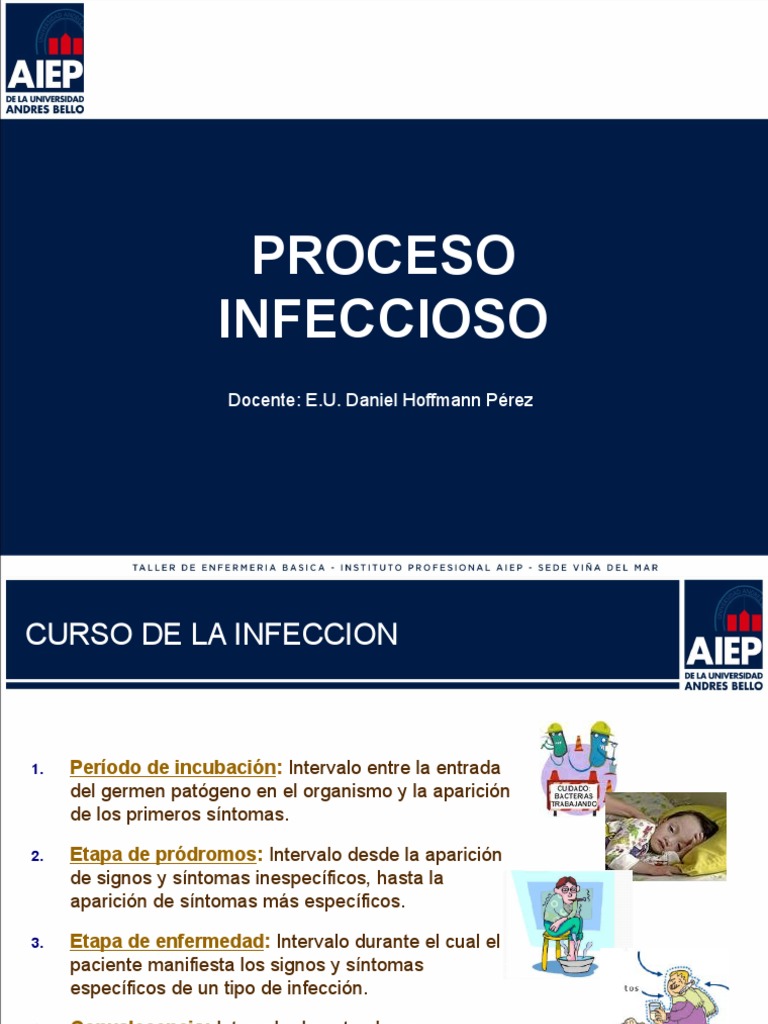 Clase 002 - Proceso Infeccioso y Medidas de Precaucion Universales ...