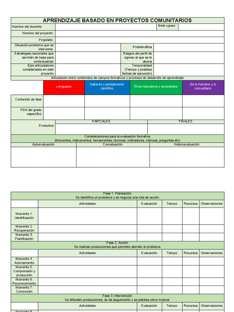 Formato Planeación de Aprendizaje Basado en Proyectos Comunitarios | PDF Formato Planeación de Aprendizaje Basado en Proyectos Comunitarios | PDF