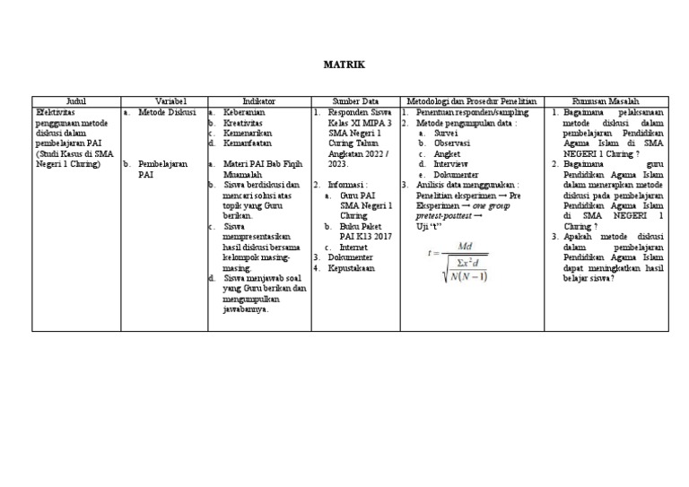 Matrik Skripsi | PDF