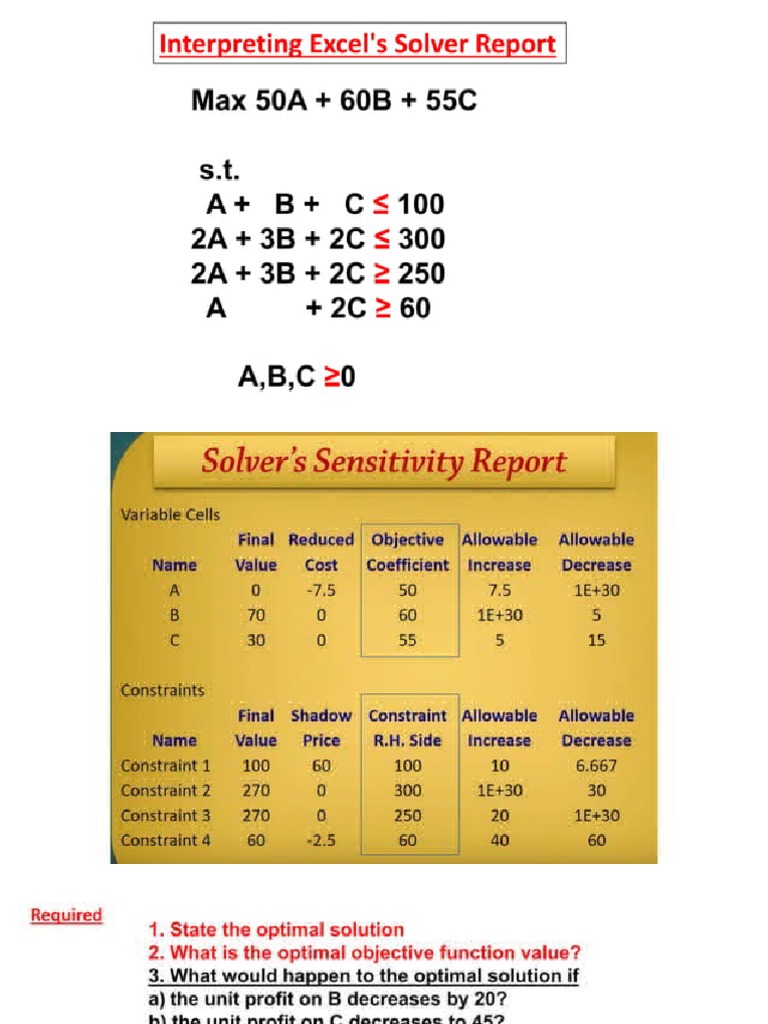 Interpretation of excel solver Sensitivity analysis | PDF