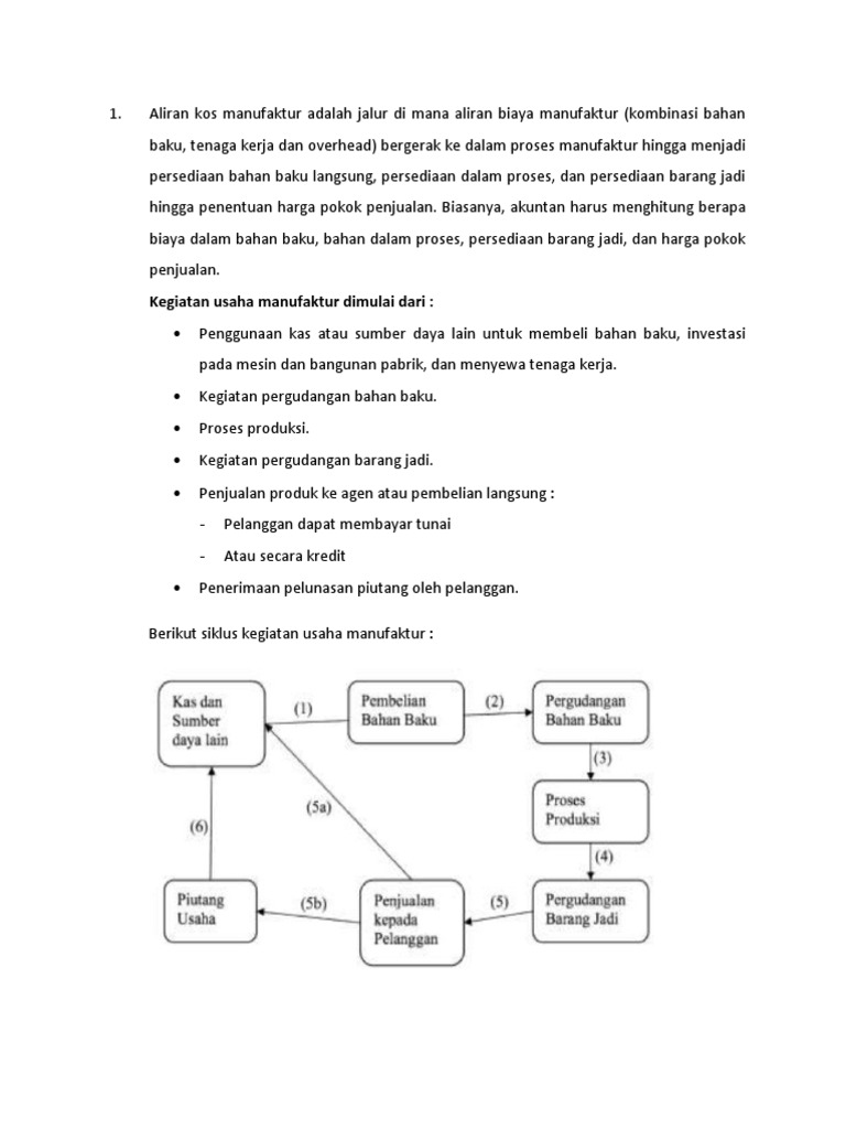 Jawaban Diskusi Sesi 3 | PDF