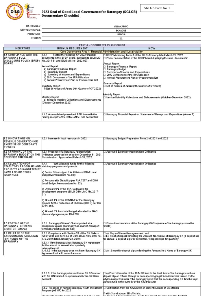 2023 Barangay Financial Compliance Checklist | PDF | Emergency ...