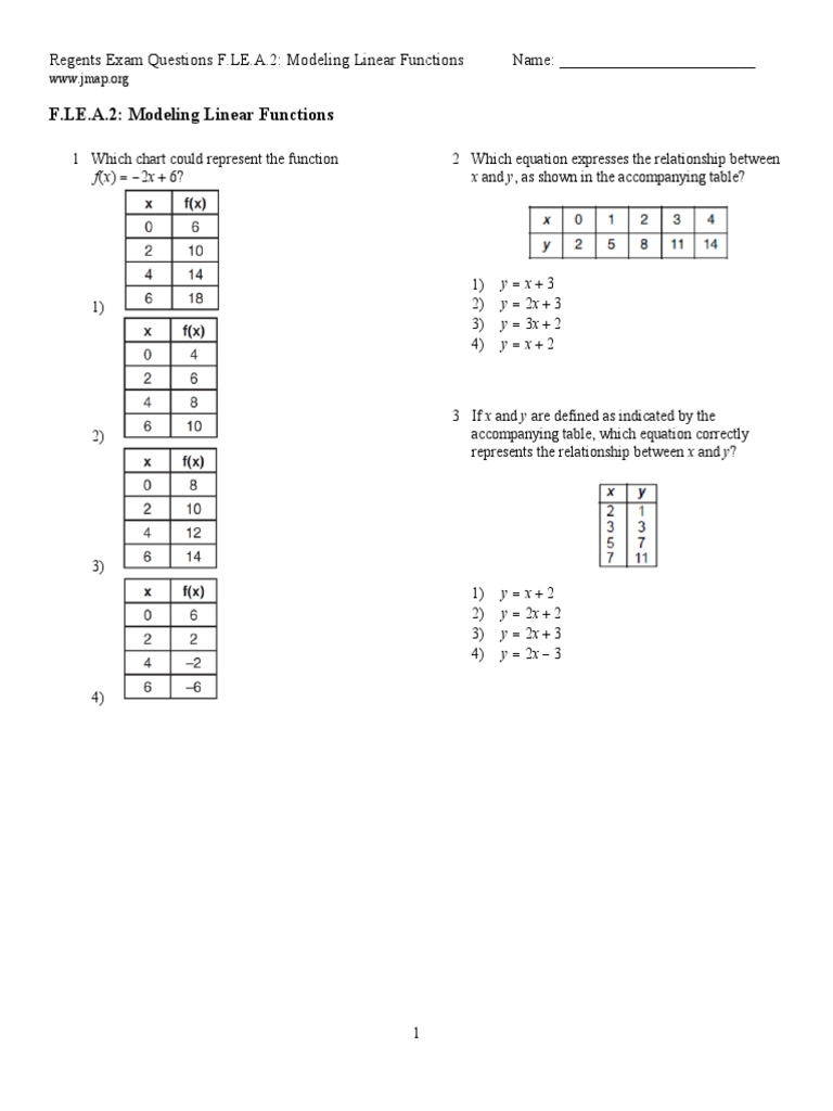 Modeling_Worksheet | PDF