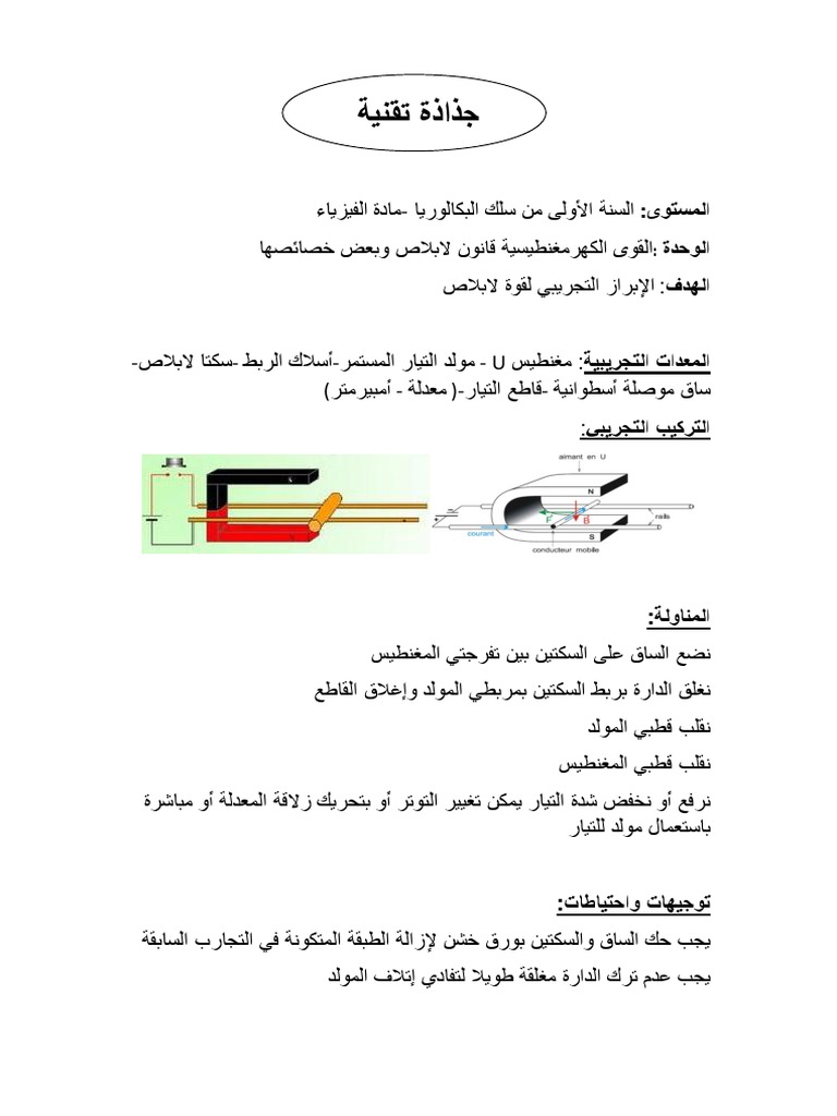 الجذاذة التقنية Force Laplace | PDF