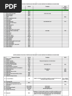 Kamus Coding BPJS Bedah Vaskular Dan Endovaskular REV 21-02-23 | PDF