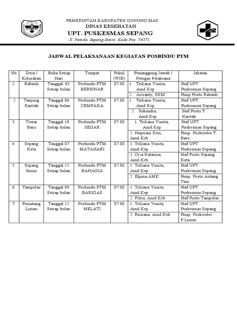 Jadwal Posbindu Ptm Pdf Kesehatan Holistik