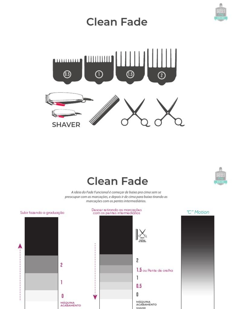 Clean Fade | PDF