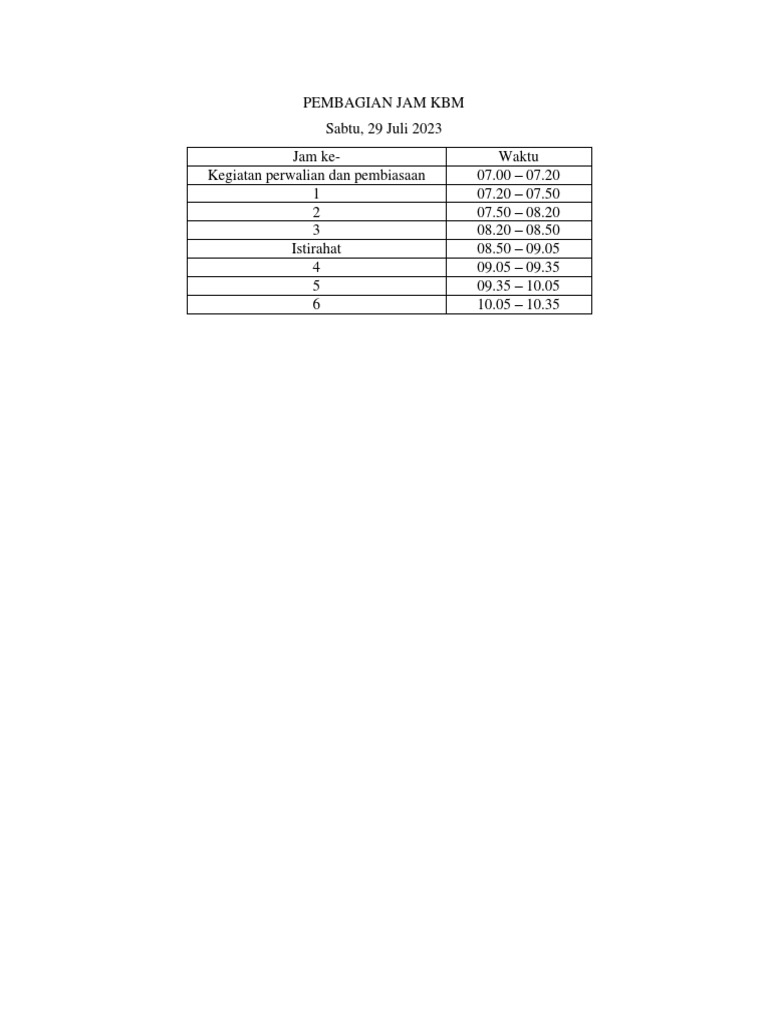 Pembagian Jam KBM | PDF