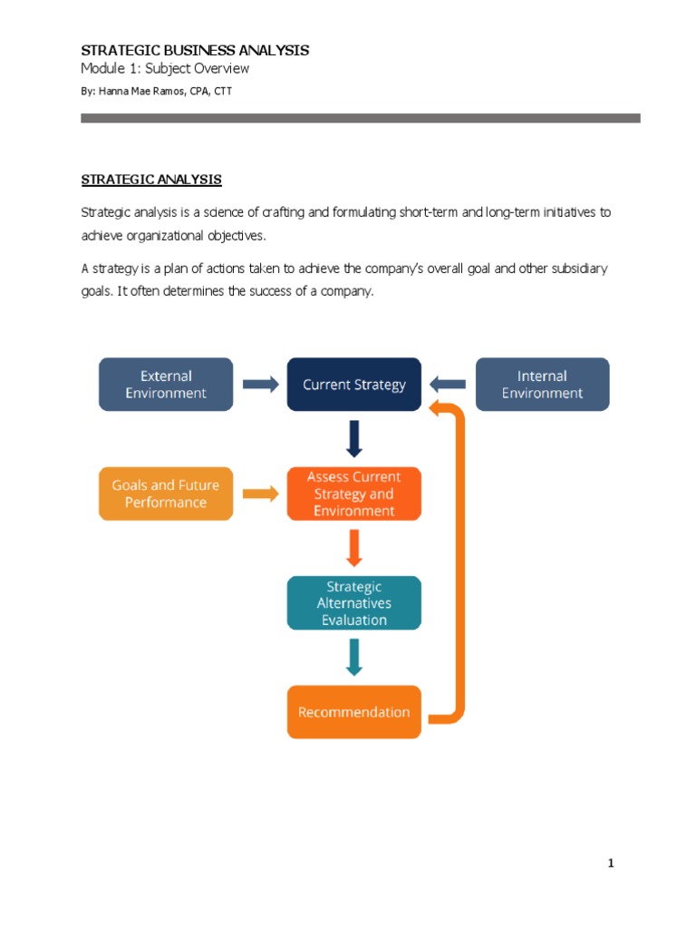 SBA Module 1 Subject Overview | PDF