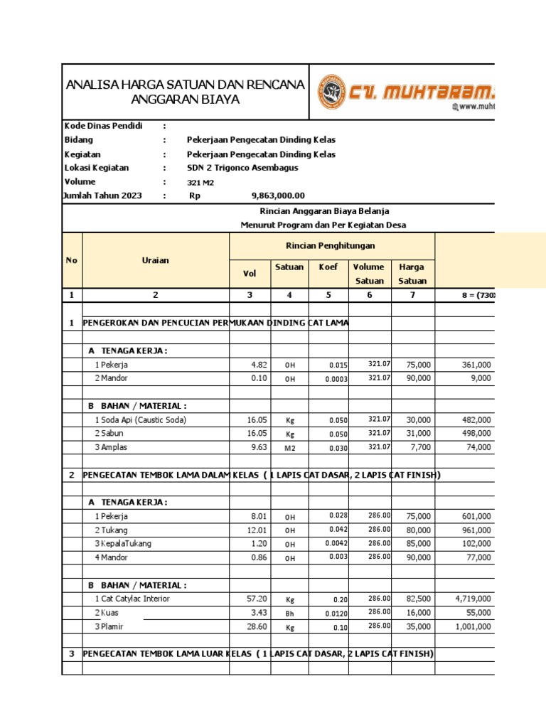 Rab Cat SDN 2 Trigonco | PDF