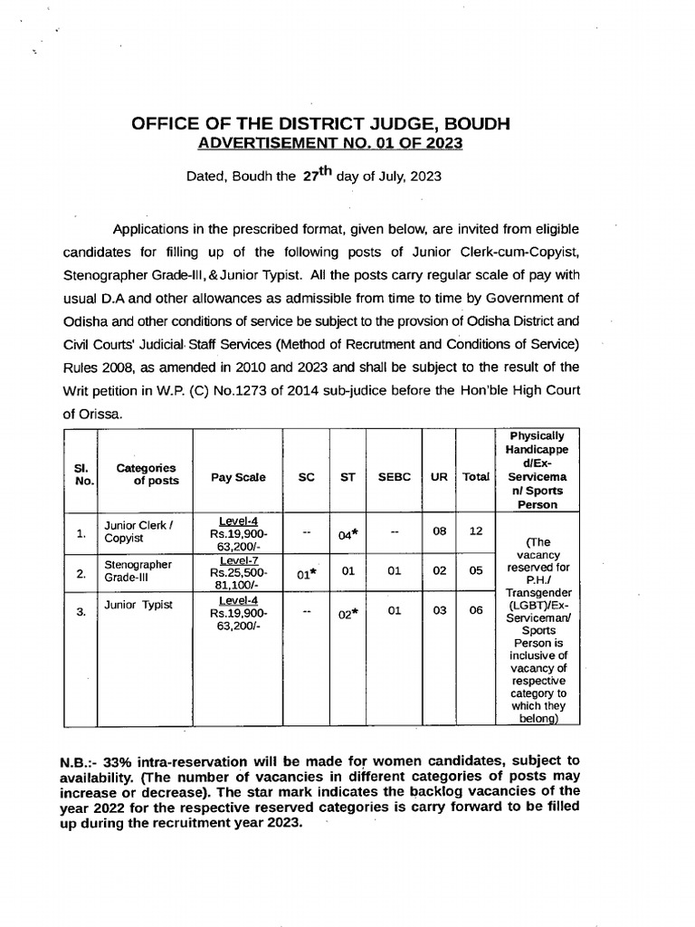 Boudh | PDF | Shorthand