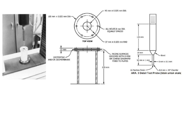 Jig Puncture ASTM D4833 | PDF