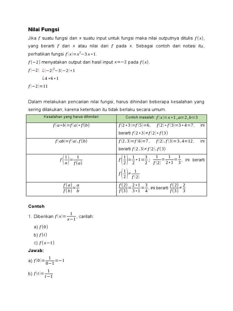 Nilai Fungsi F (X) | PDF