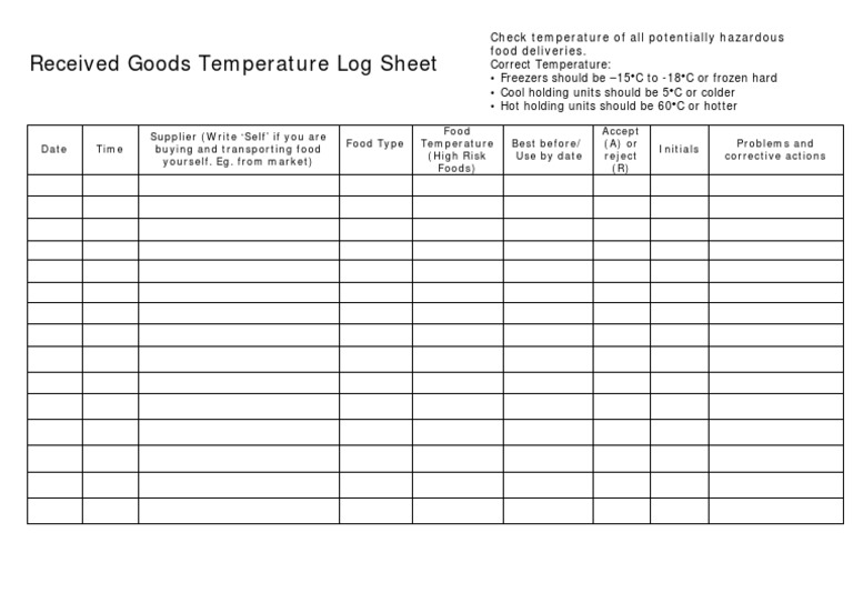 Received Goods Temperature Log Sheet | PDF