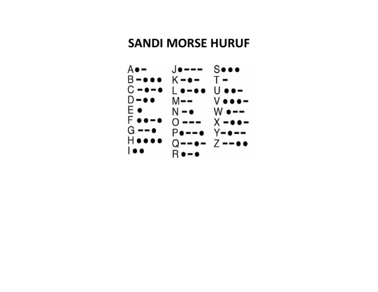 Sandi Morse Huruf | PDF