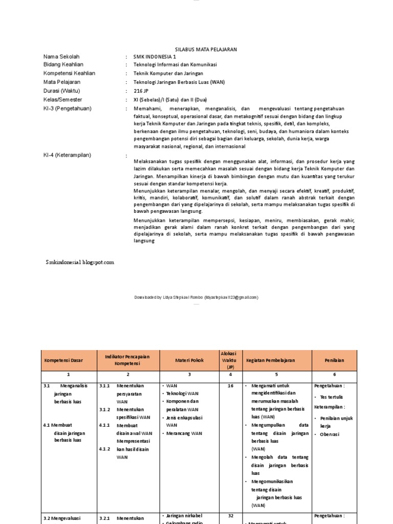 Silabus Teknologi Wan1.KURIKULUM MERDEKA | PDF