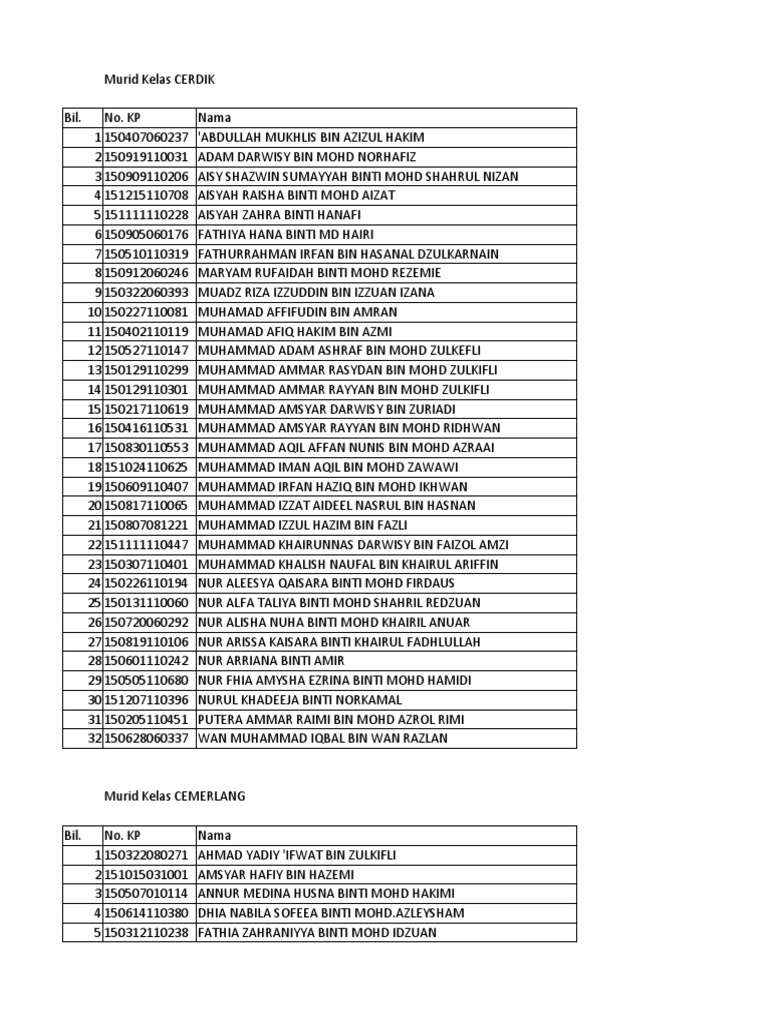 Data Murid 5.4.2022 | PDF