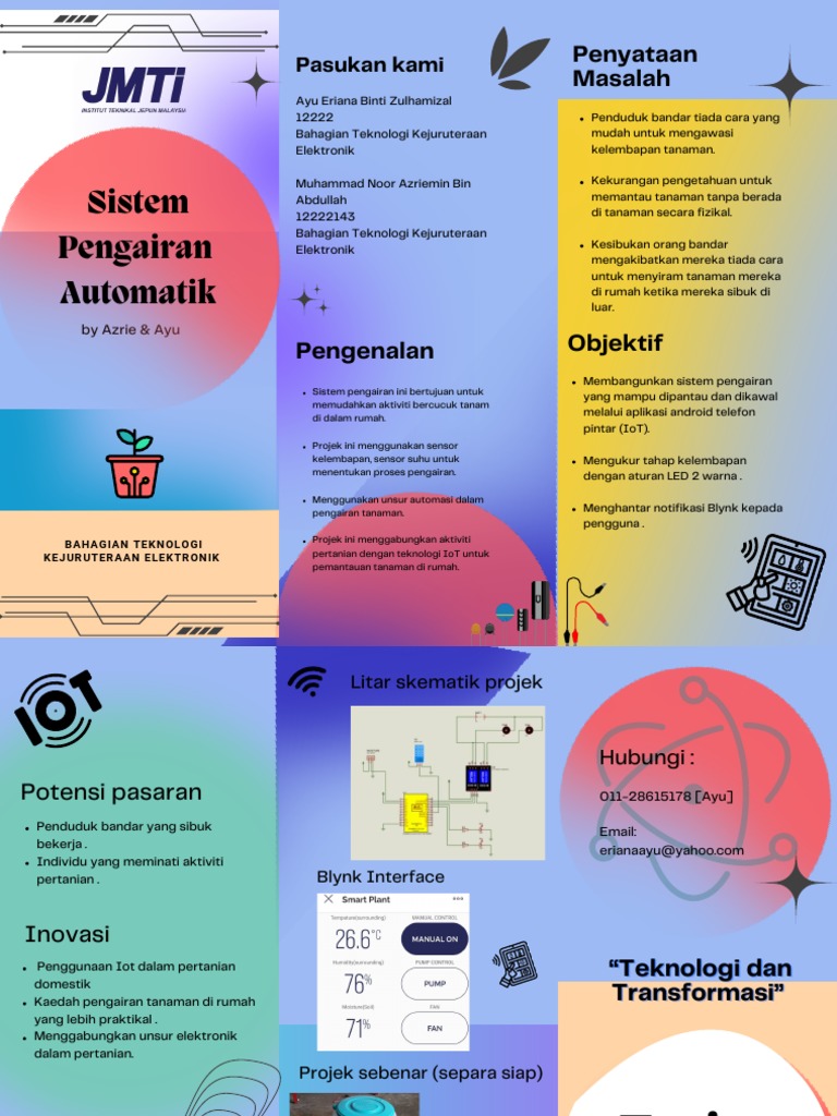 Flyers Inovasi | PDF