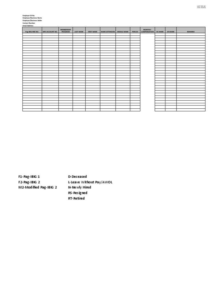 Pag-IBIG Membership Remittance Form | PDF