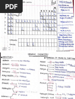 Nums 2022 Full Paper With Key | PDF