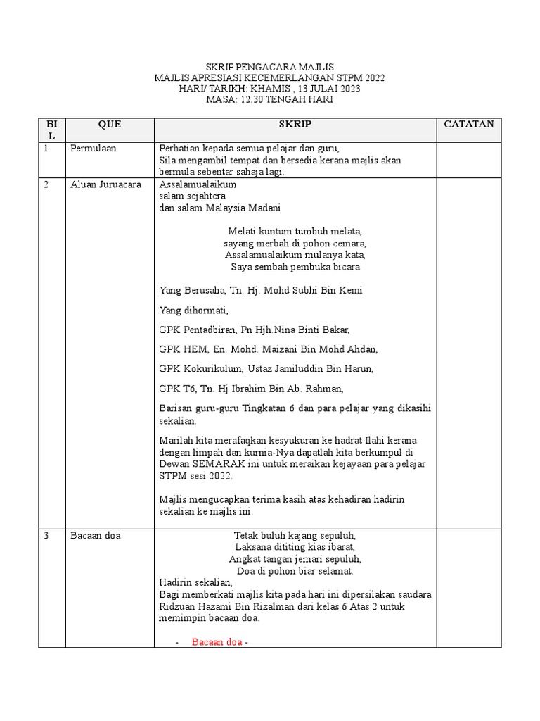 Skrip Pengacara Majlis STPM 2022 | PDF