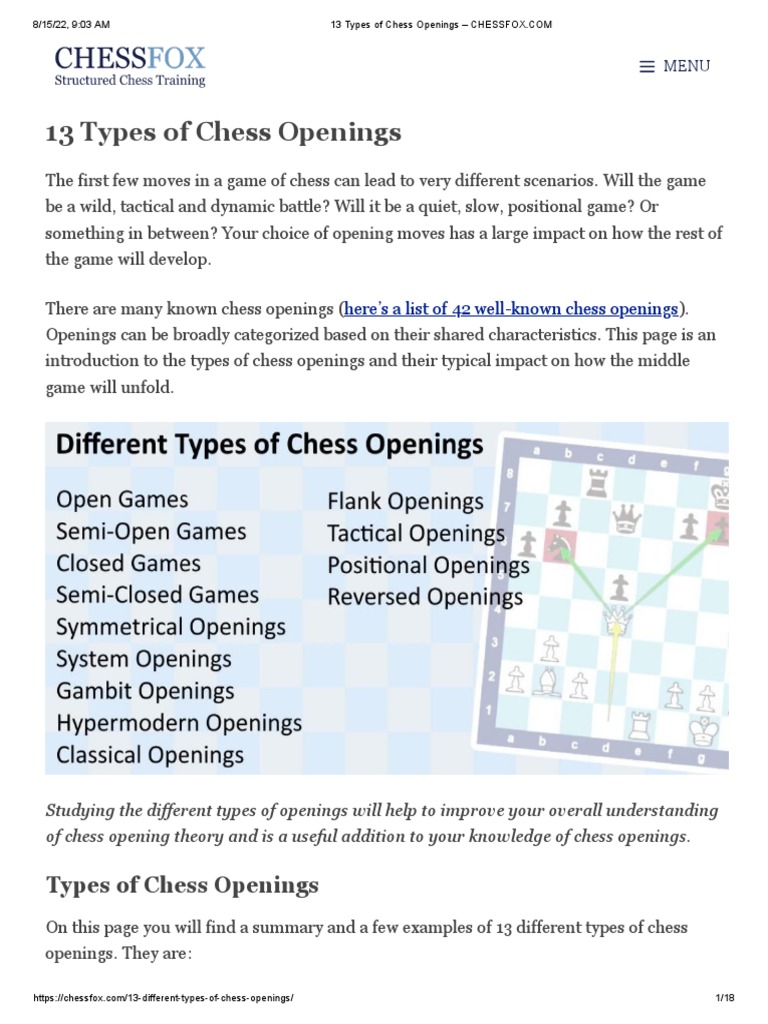 13 Types Of Chess Openings PDF Chess Openings Chess Strategy