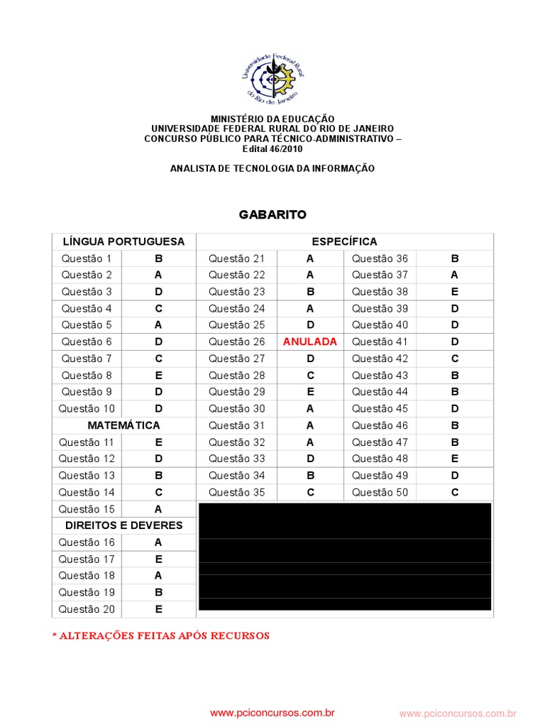 Gabaritos UFRRJ 2010 | PDF | Rio de Janeiro