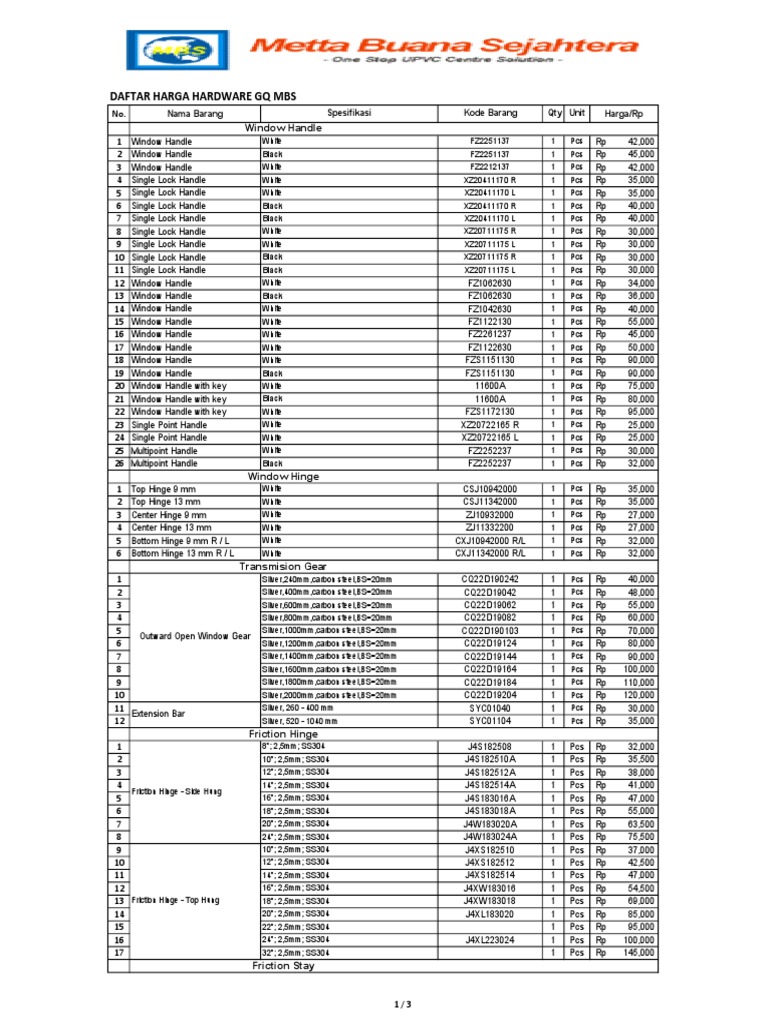 Harga Hardware GQ MBS | PDF | Door | Architectural Elements