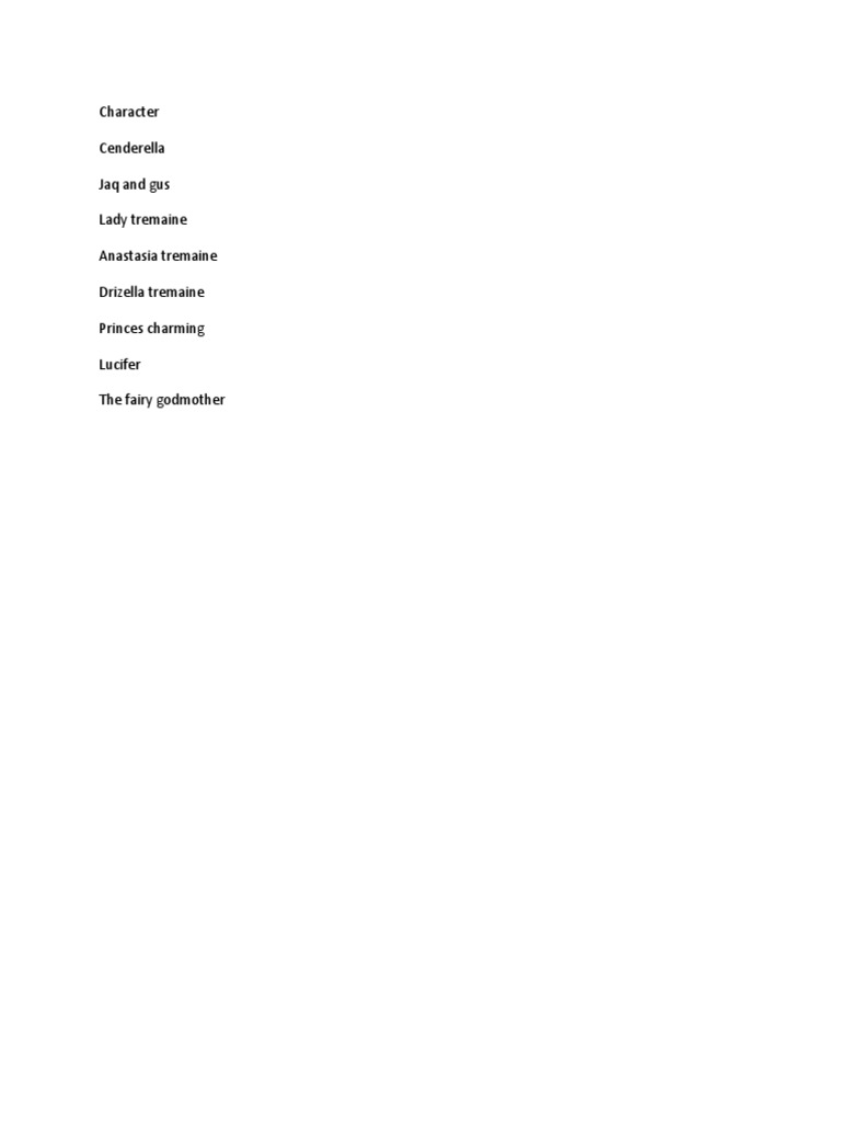 Cinderella Character List | PDF