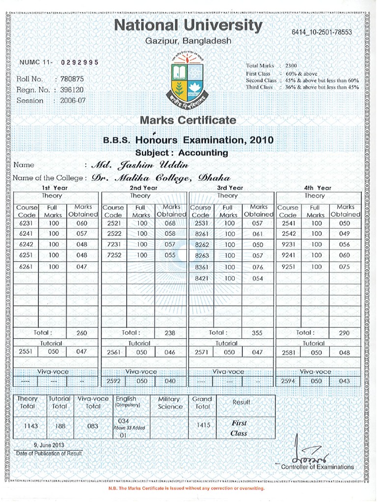 Mark Sheet Honours | PDF