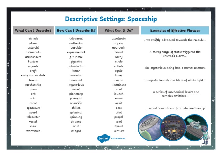 KS2 Descriptive-Setting Word Mat Spaceship | PDF