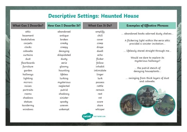 KS2 Descriptive-Setting Word Mat Haunted House | PDF