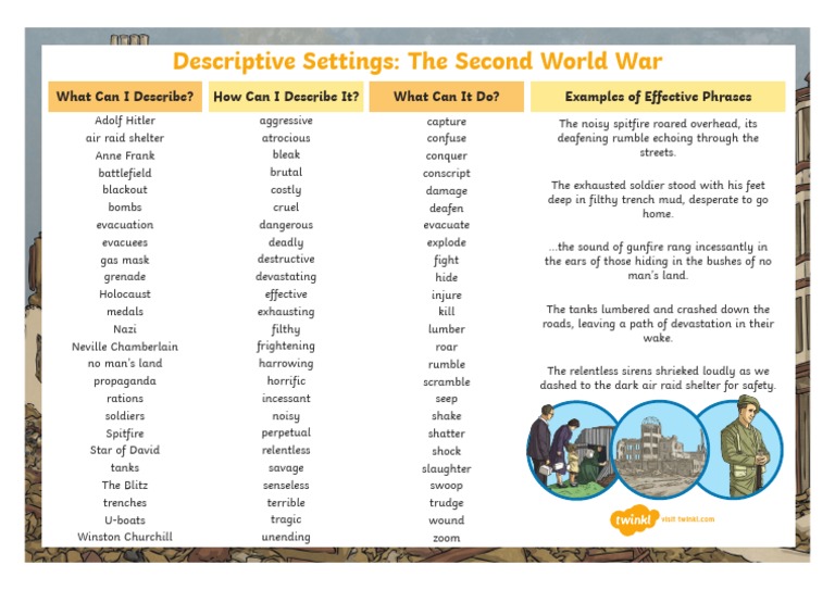 KS2 Descriptive-Setting Word Mat The Second World War | PDF