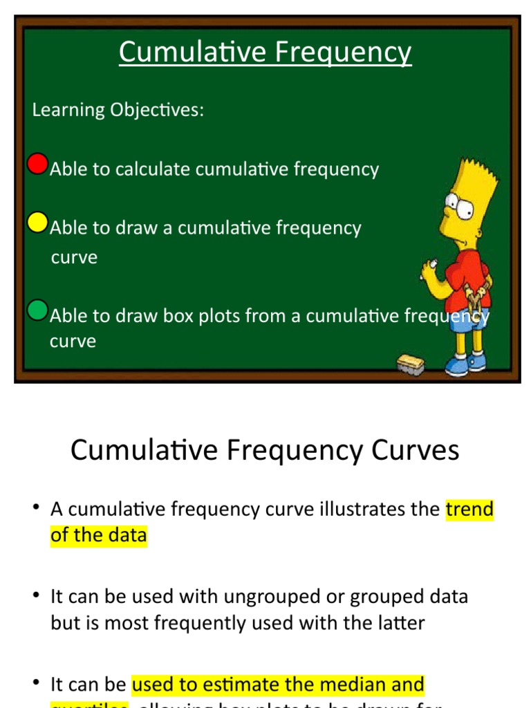 Cumulative Frequency Guide | PDF