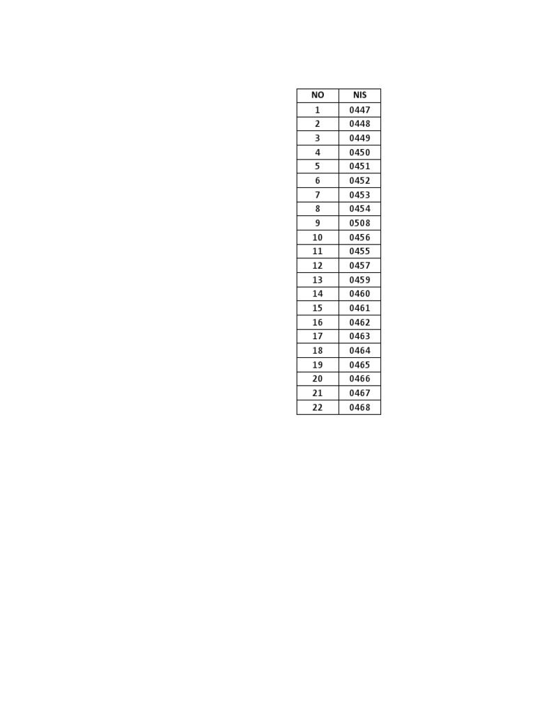 Mat Tik Kelas 8a | PDF