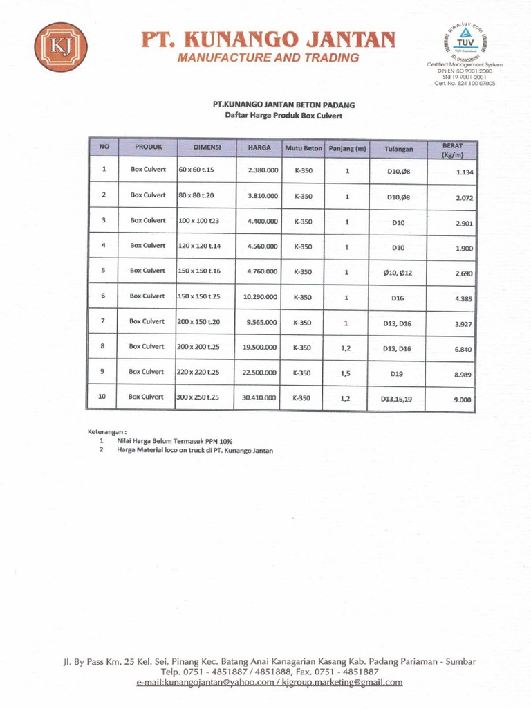 Daftar Harga Produk Box Culvert PT. Kunango Jantan | PDF