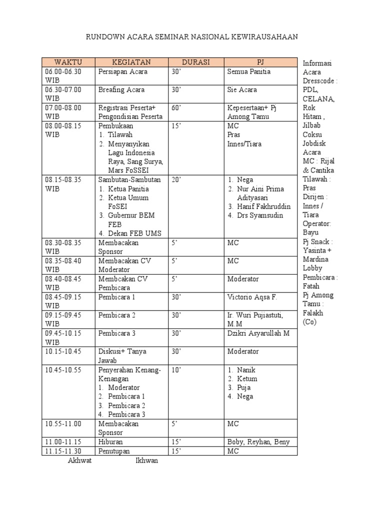 Rundown Acara Seminar Nasional Kewirausahaan | PDF