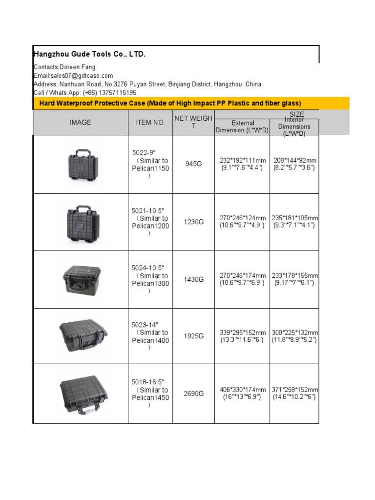 Catalog of Waterproof Tool Box | PDF