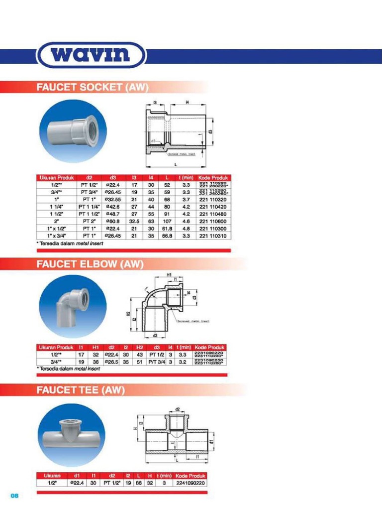 Brosur Wavin Standard 10 | PDF