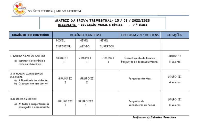7 E.M.C Matriz Da Prova Final | PDF