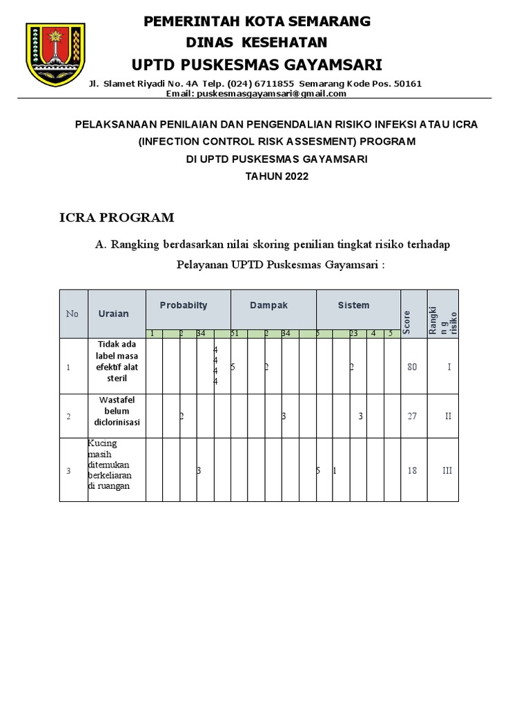 Monev Icra Ppi | PDF