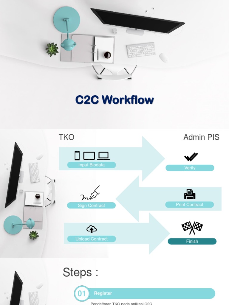 Proses Pendaftaran TKO C2C | PDF