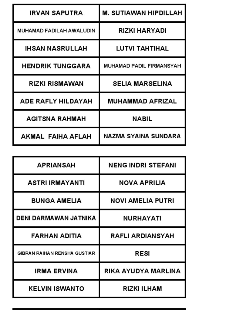 Template Nama Sampul | PDF