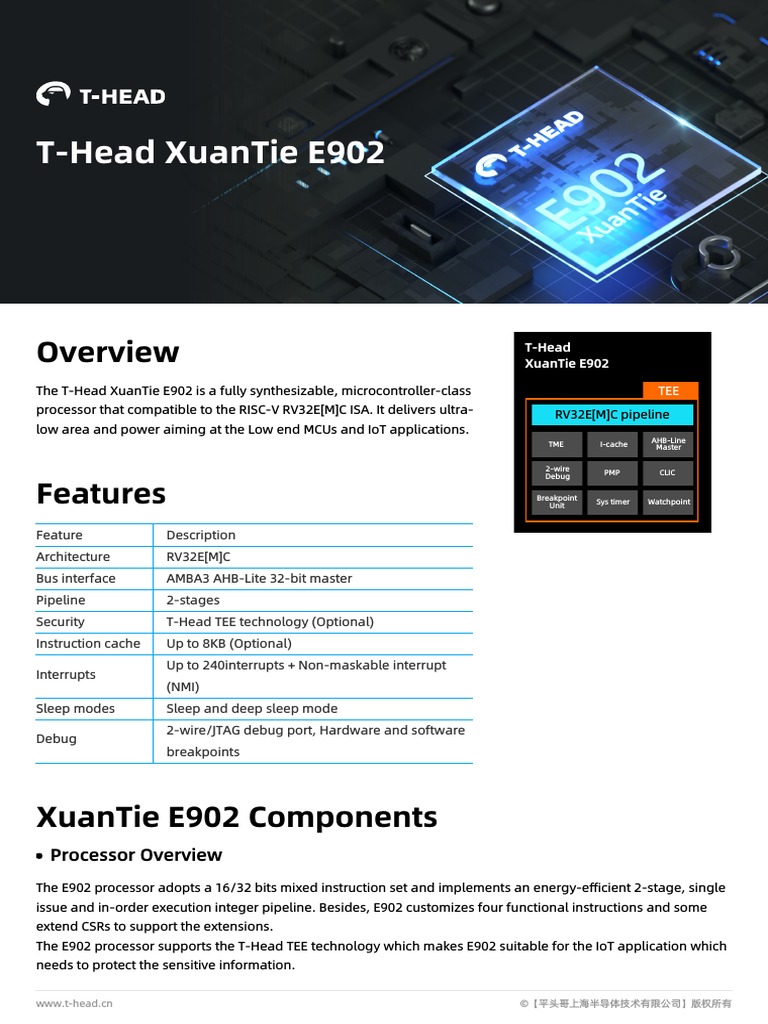 E902 | PDF