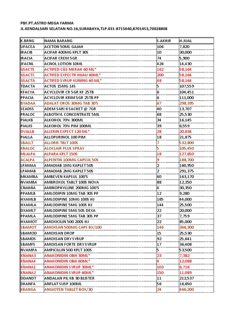 Daftar Barang Astro 19 JUNI 2023 | PDF | Therapy | Products Of Chemical Industry