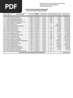 SAIL Metrics for VA Healthcare Quality | PDF | Veterans Health ...