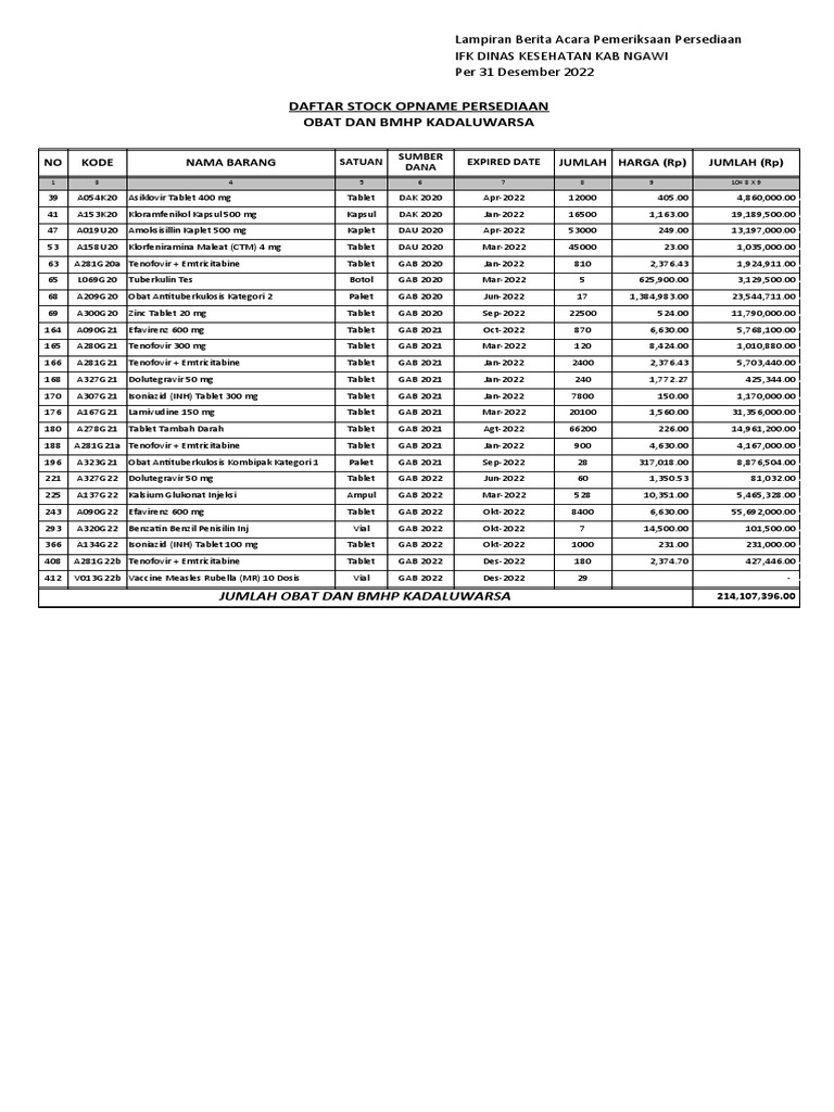 Exp Ifk 2022 Pdf Clinical Medicine Viral Diseases