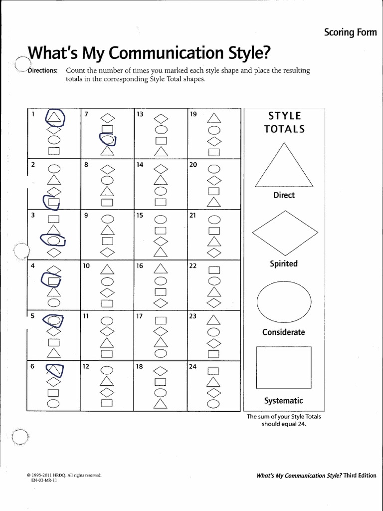 What My Communication Style | PDF