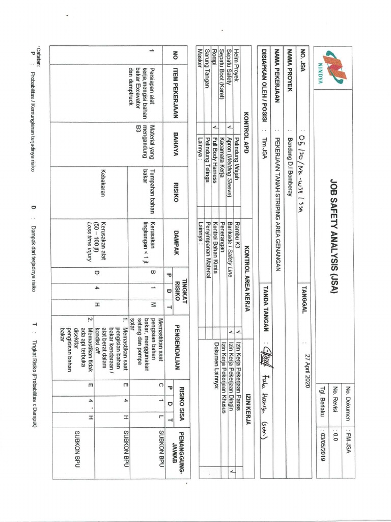 Striping Area Genangan | PDF